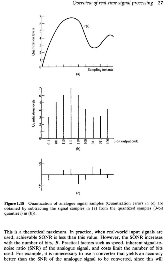 Advanced Digital Signal Processing book | PDF | Photo Editing Software ...