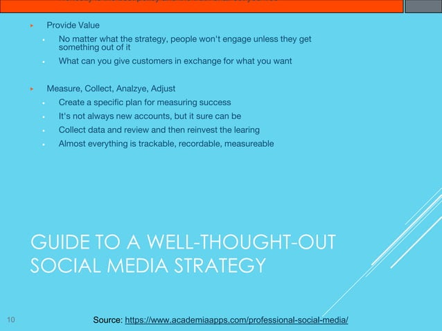 Building a Professional Social Media Profile | PPT