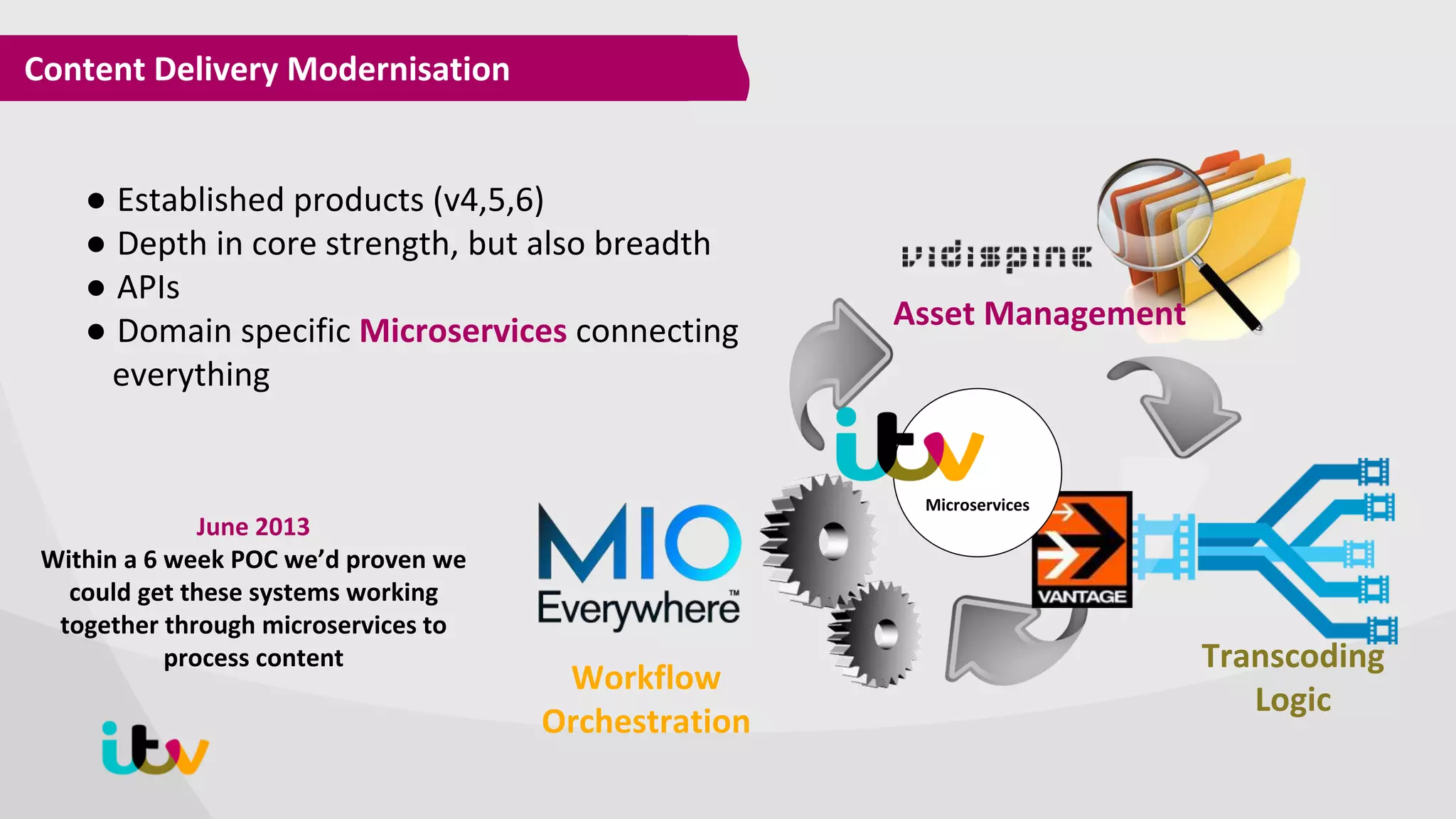 Media Logistics at ITV presented at BVE 2015 | PPTX