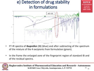 Infrared-Spectroscopy (IR) in Pre-Formulations. | PPTX