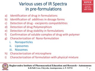 Infrared-Spectroscopy (IR) in Pre-Formulations. | PPTX