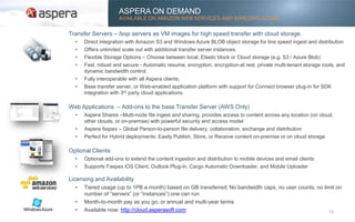Aspera - Bridging On Premise and Cloud Deployments for Broadcast IT | PPT