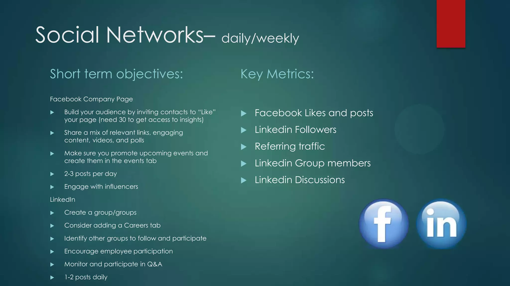 BVF social media tactical plan | PPT