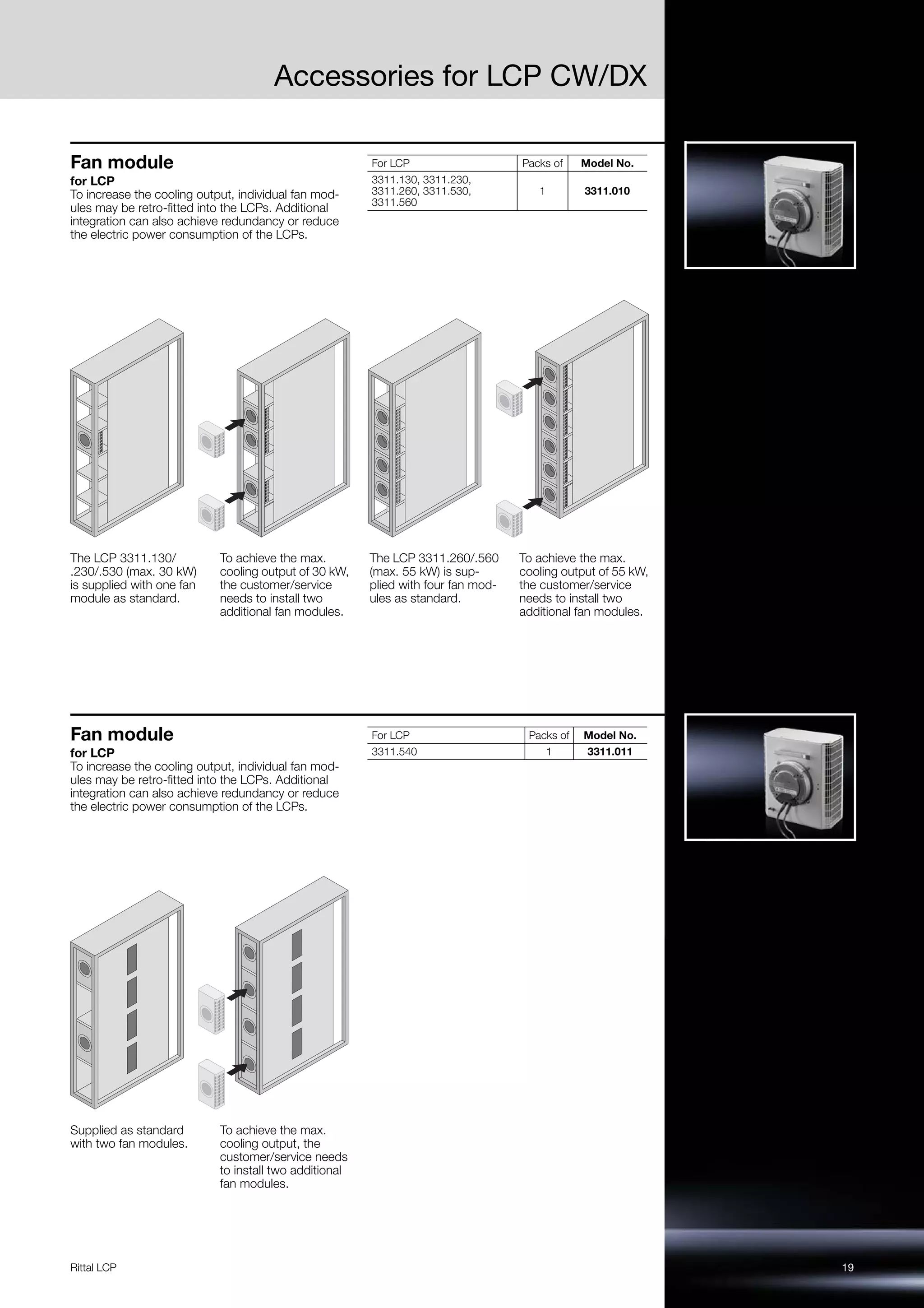 Liquid cooling package_lcp_cooling_systems | PDF | Industrial Property ...