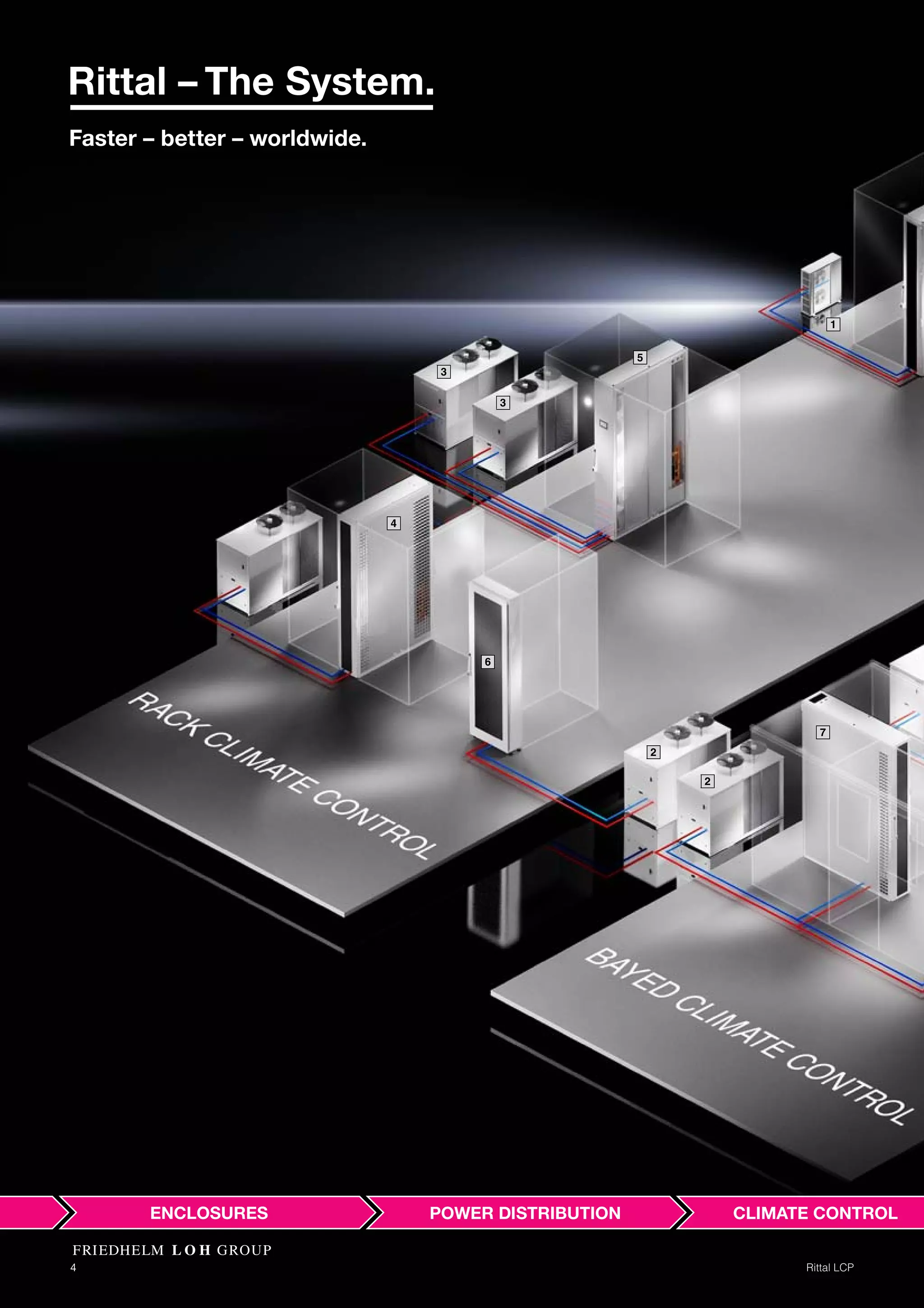 Liquid cooling package_lcp_cooling_systems | PDF