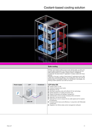 Liquid cooling package_lcp_cooling_systems | PDF | Industrial Property ...