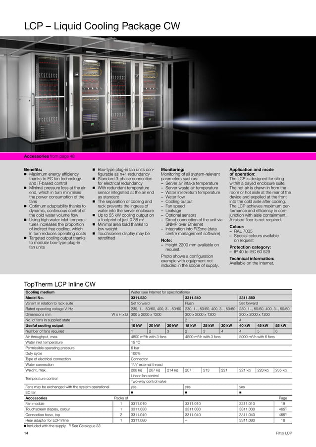 Liquid cooling package_lcp_cooling_systems | PDF | Industrial Property ...