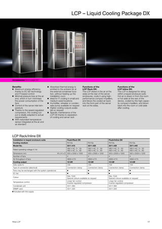 Liquid cooling package_lcp_cooling_systems | PDF | Industrial Property ...