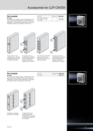 Liquid cooling package_lcp_cooling_systems | PDF | Industrial Property ...