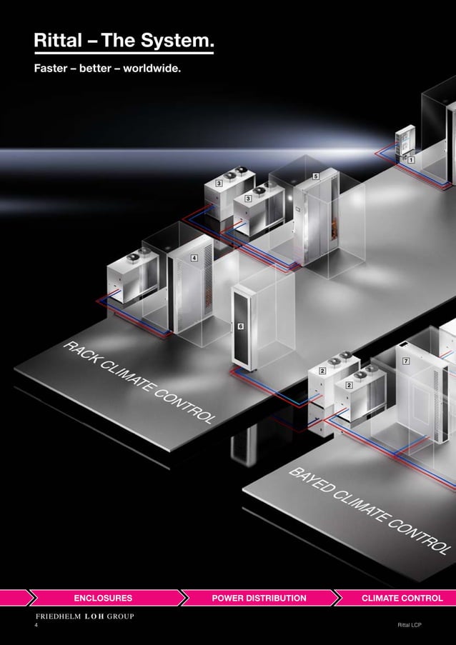 Liquid cooling package_lcp_cooling_systems | PDF | Industrial Property ...