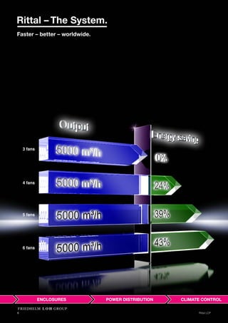Liquid cooling package_lcp_cooling_systems | PDF | Industrial Property ...