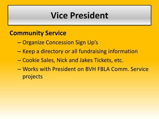 Blue Valley FBLA | PPT