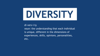 FITT Finder Company Culture Deck (V1) | PPT