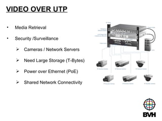 BVH Network Technology Presentation | PPT