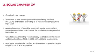 BV_IP-Solas chapter XV and related IP code.pptx