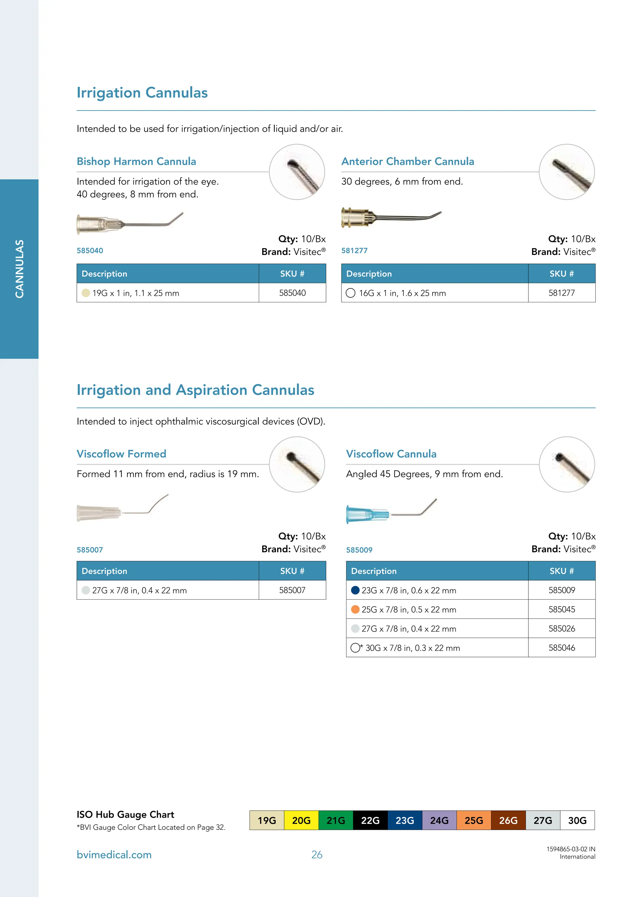 BVI Product Catalog..................... | PDF
