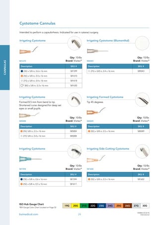 BVI Product Catalog..................... | PDF