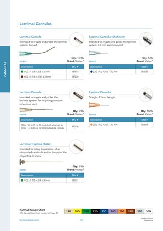 BVI Product Catalog..................... | PDF