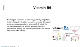 B Vitamin Neurological Disorder.pptx