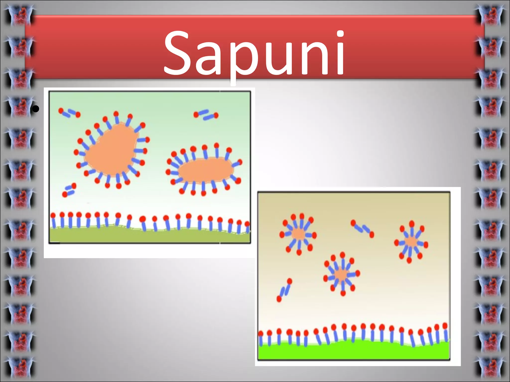 Masti i ulja | PPT