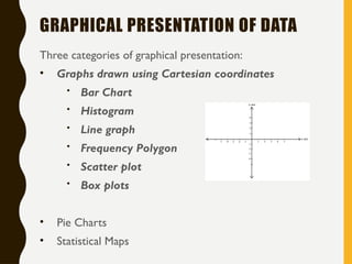 BV M10 Lec 2 Presentation of data and frequency distribution.pptx