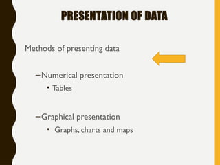 BV M10 Lec 2 Presentation of data and frequency distribution.pptx