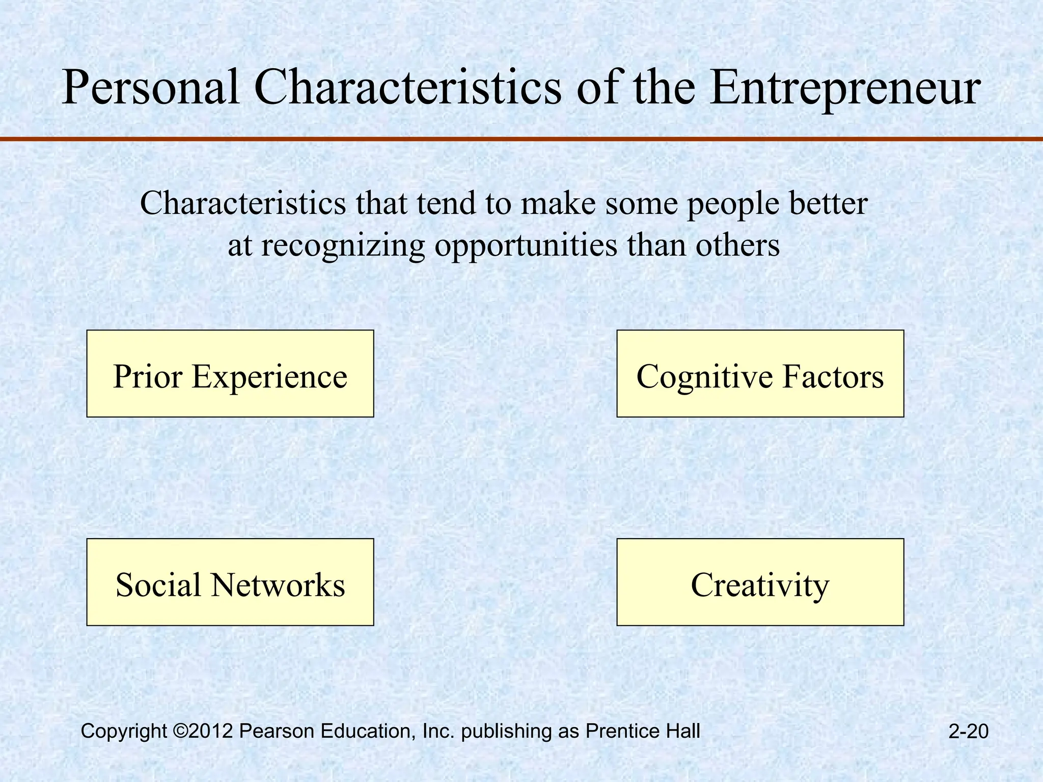 Recognizing Opportunity and Ideas - BVM Chap 2.ppt