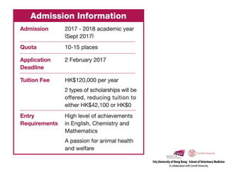 Introduction to CityU BVM Programme | PPT