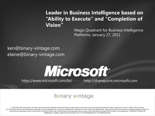 Microsoft Business Intelligence - Practical Approach & Overview | PPT