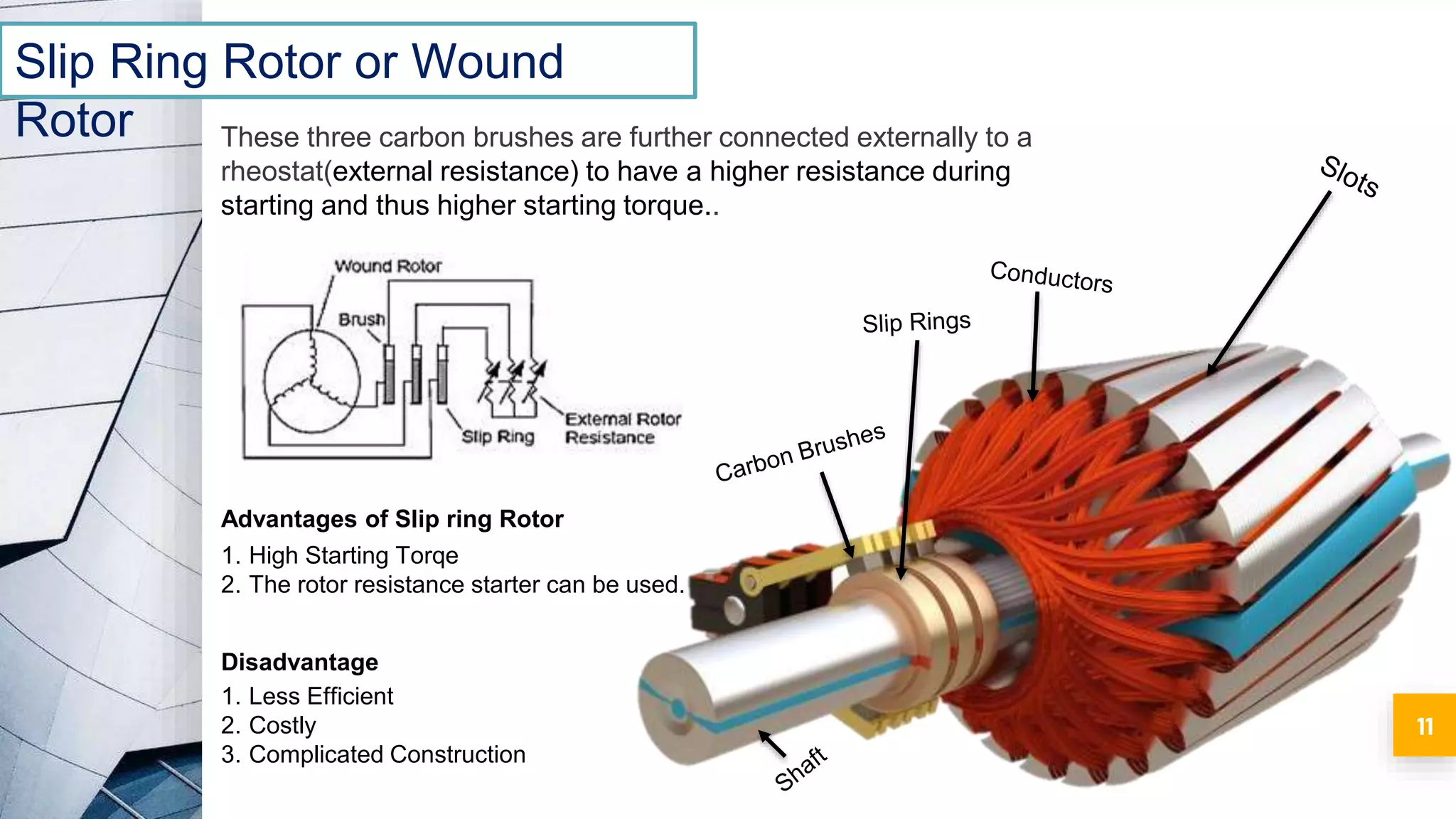 Induction Motor, three phase induction motor | PPTX