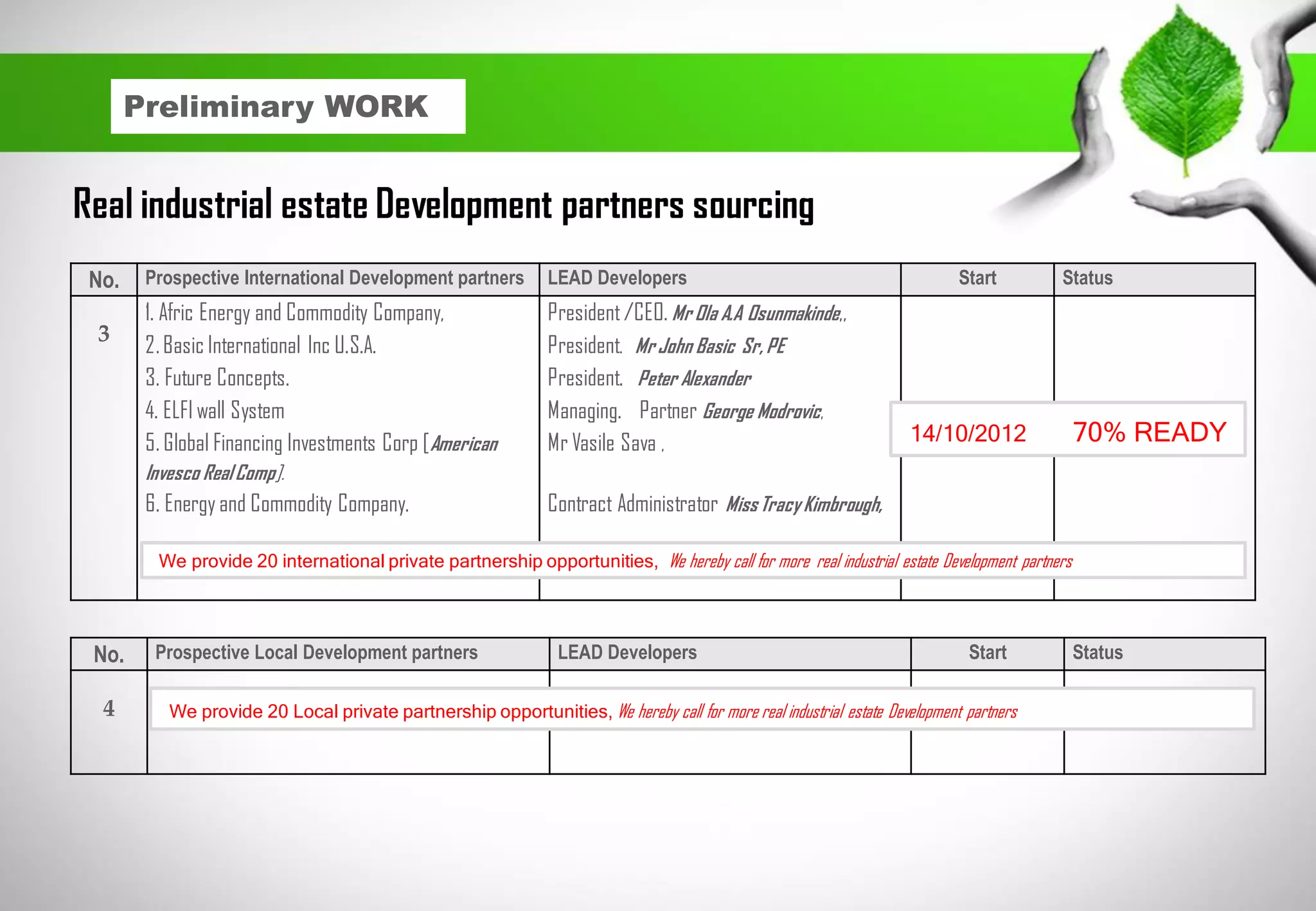 Biotechnology Village Nigeria P P partnership modality and application ...