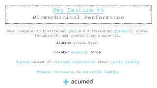 Acutrak 2 Screw System Training | PPT