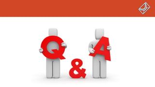 Spam and Anti Spam Techniques | PPT