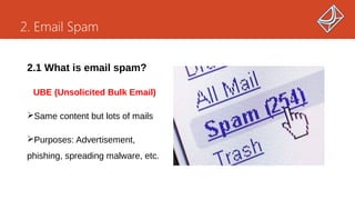 Spam and Anti Spam Techniques | PPT