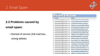 Spam and Anti Spam Techniques | PPT