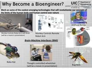 BVP High School Presentation | PPT