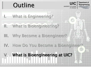 BVP High School Presentation | PPT