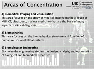 BVP High School Presentation | PPT