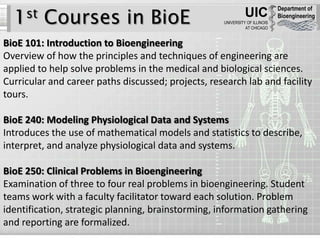 BVP High School Presentation | PPT