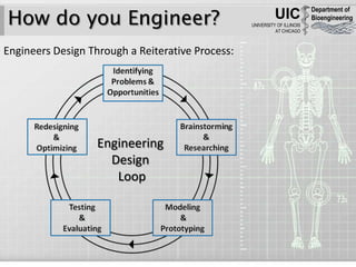BVP High School Presentation | PPT