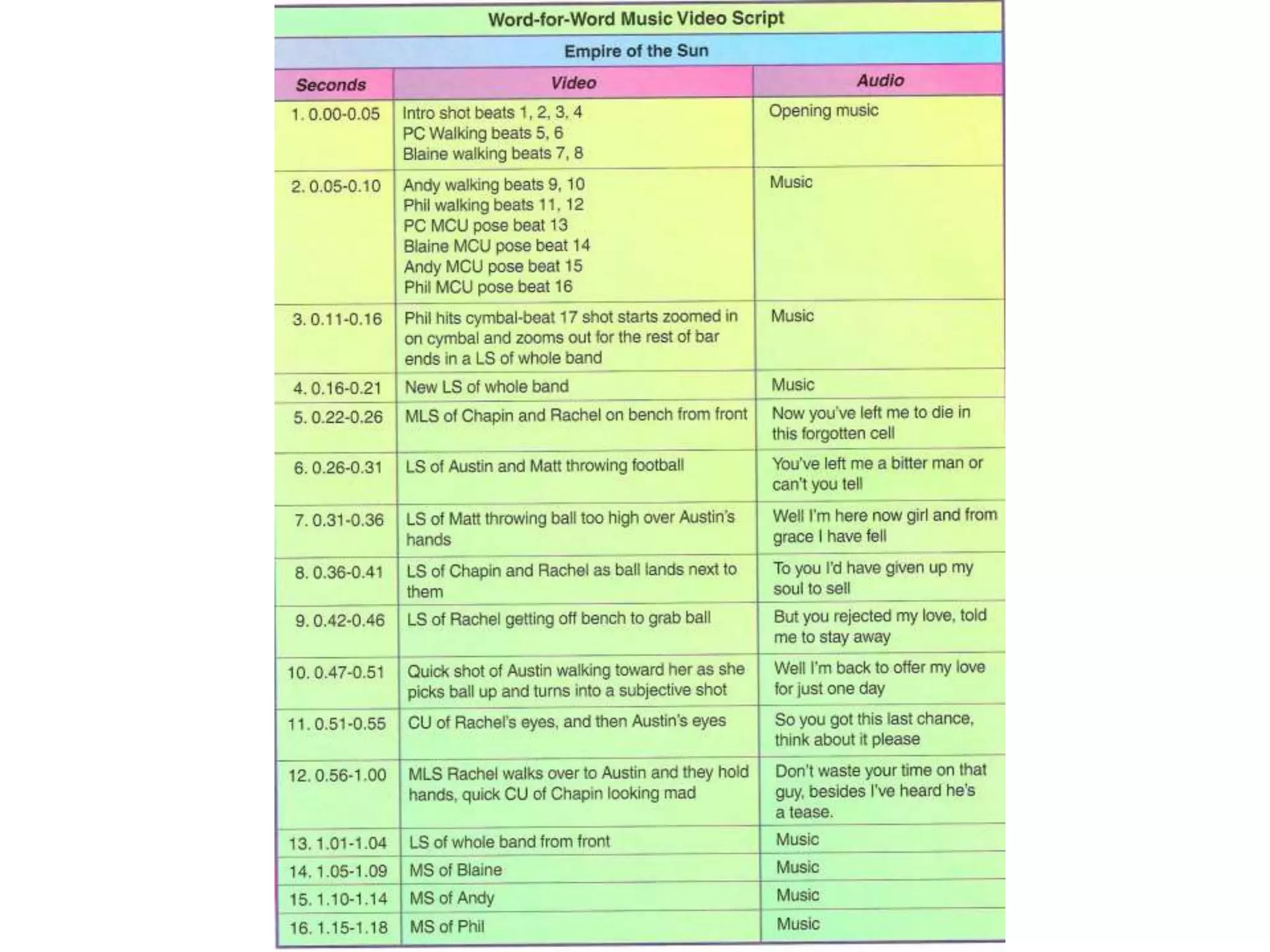 broadcast scripts.ppt
