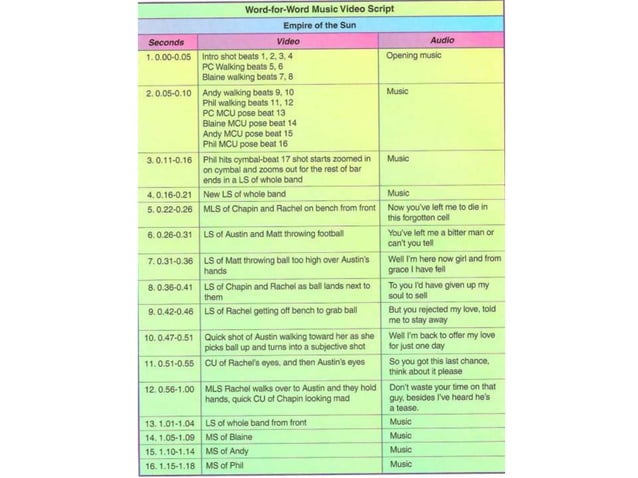 broadcast scripts.ppt