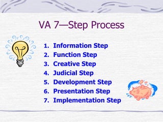 Purchasing & Value Analysis | PPTX