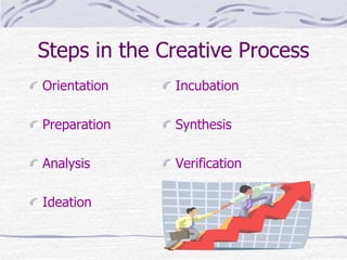 Purchasing & Value Analysis | PPTX