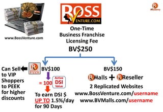 Boss Venture cambodia | PPSX