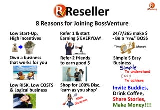 Boss Venture cambodia | PPSX