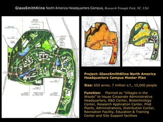 Bv Sample Projects 19mail | PPT