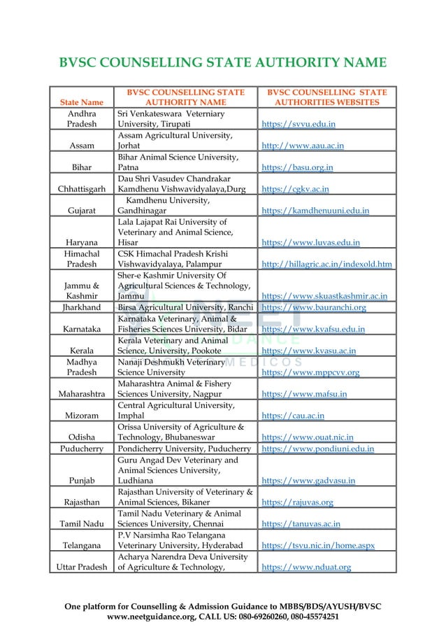 BVSC COUNSELLING STATE AUTHORITY NAME | PDF