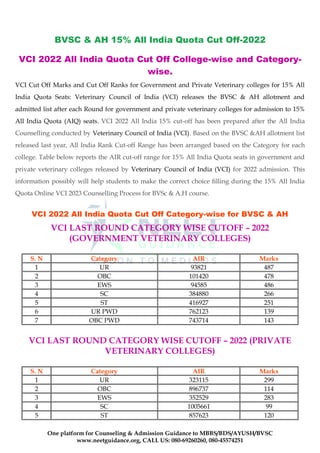 BVSC & AH 15% All India Quota Cut Off-2022 | PDF