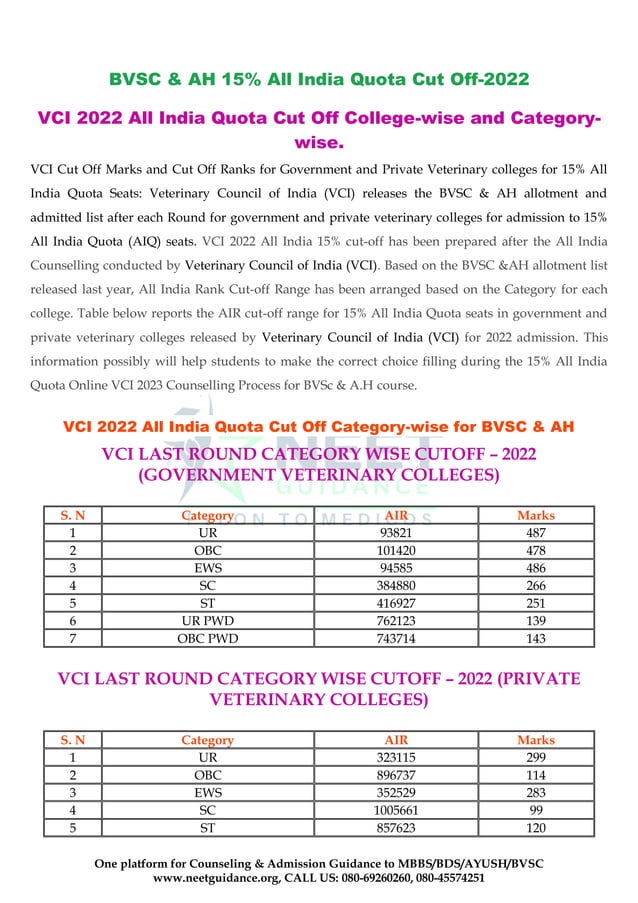 BVSC & AH 15% All India Quota Cut Off-2022 | PDF | Veterinary Medicine | Pets